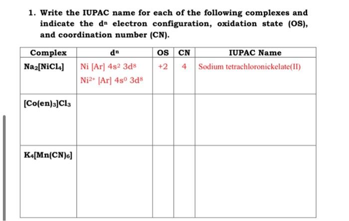 Solved 1. Write the IUPAC name for each of the following | Chegg.com