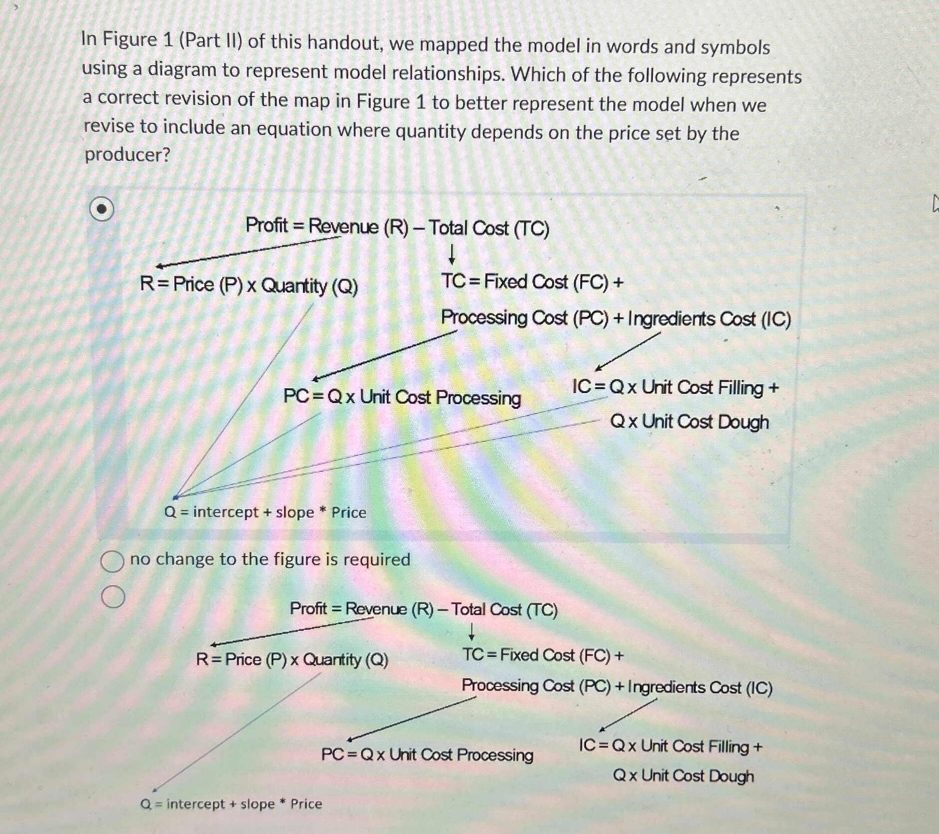 Solved In Figure 1 (Part II) ﻿of this handout, we mapped the | Chegg.com