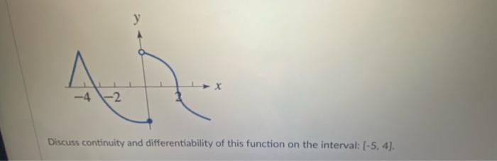 Solved Discuss continuity and differentiability of this | Chegg.com