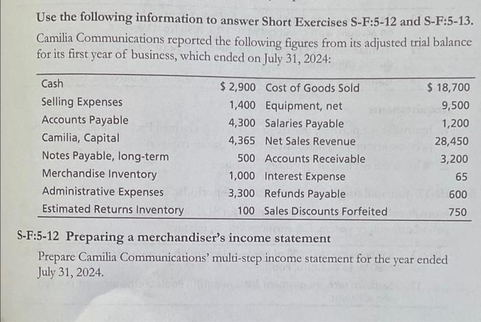 Solved Use the following information to answer Short | Chegg.com