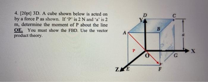 Solved 4. [20pt] 3D. A cube shown below is acted on by a | Chegg.com