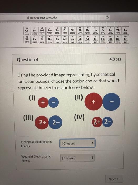 Solved canvas.msstate.edu SP Pr 14 Nd Се 14.12 Ho 42 Tm 44 | Chegg.com