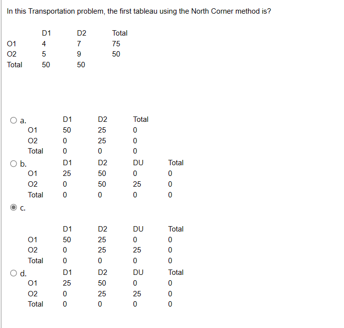 Solved In this Transportation problem, the first tableau | Chegg.com