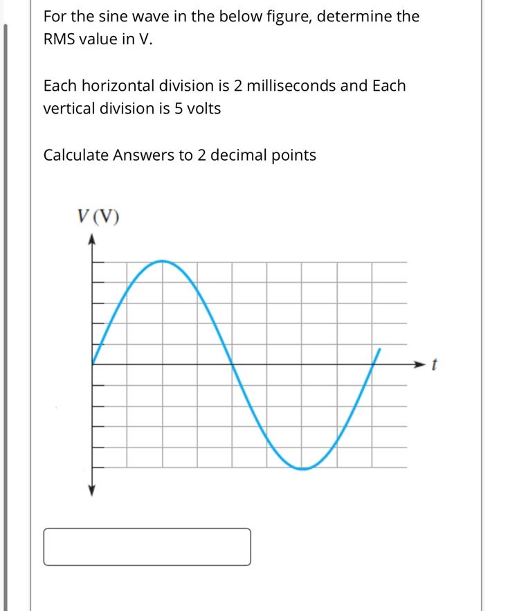 For the sine wave in the below figure, determine | Chegg.com