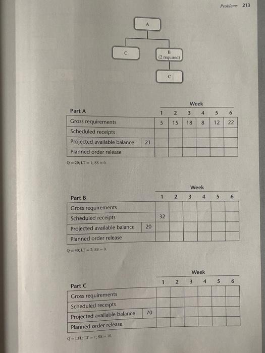 Solved 6. Given the following product structure diagram, | Chegg.com