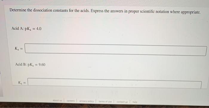 Solved Determine The Dissociation Constants For The Acids
