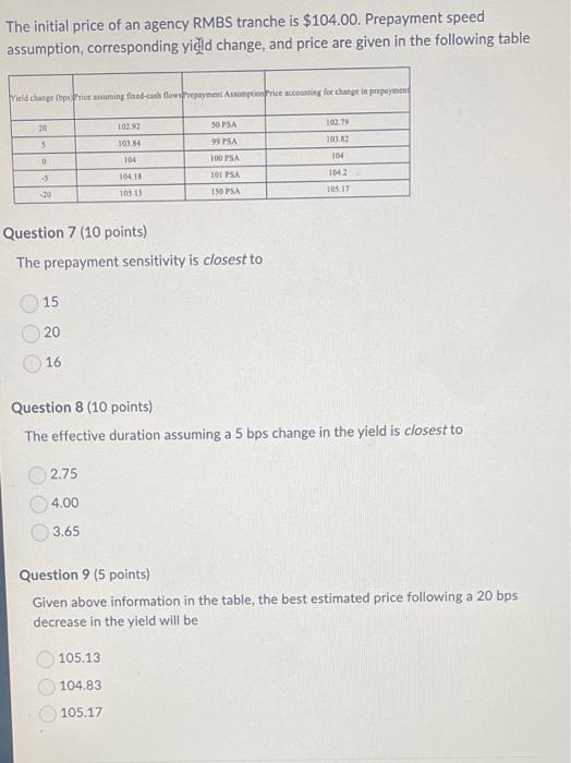 Solved The initial price of an agency RMBS tranche is | Chegg.com