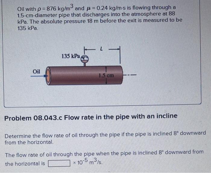 Solved Oil with ρ=876 kg/m3 and μ=0.24 kg/m−s is flowing | Chegg.com