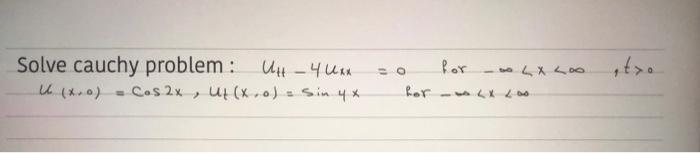 Solved Solve cauchy problem: Ut1−4uxx=0 for −∞ | Chegg.com Solved Solve cauchy problem: Ut1−4uxx=0 for −∞ | Chegg.com