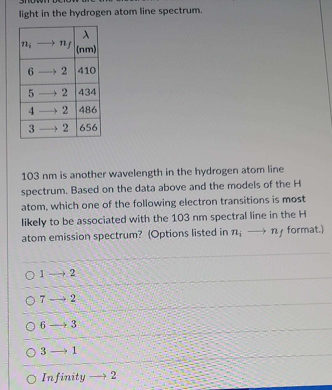 Solved light in the hydrogen atom line spectrum. \\( 103 | Chegg.com