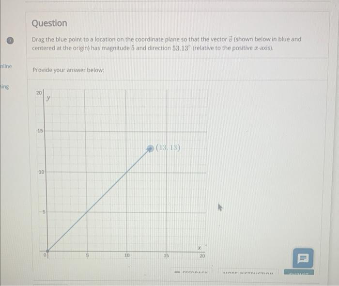 Solved nline ing Question Drag the blue point to a location | Chegg.com