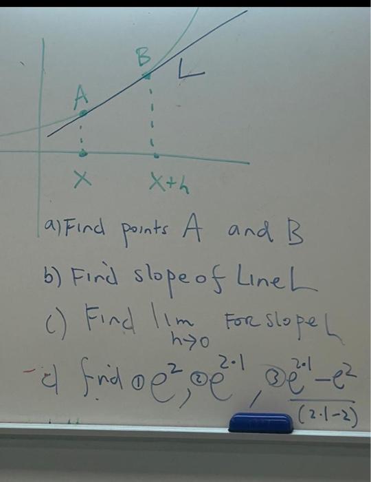Solved a) Find points A and B b) Find slope of Linel c) Find | Chegg.com