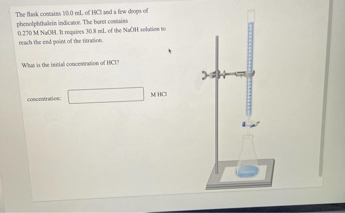 Solved The flask contains 10.0 mL of HCl and a few drops of | Chegg.com