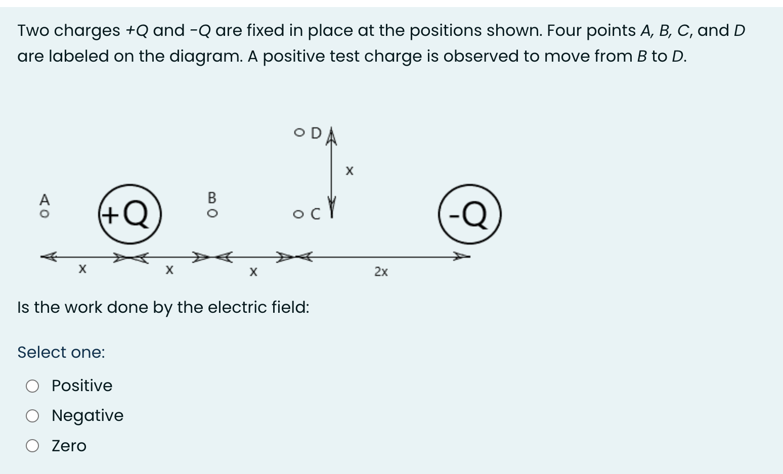 Solved Two charges +Q ﻿and -Q ﻿are fixed in place at the | Chegg.com
