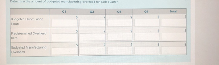 Solved ut of Danny Cho, the owner of DC Limited, prepared | Chegg.com