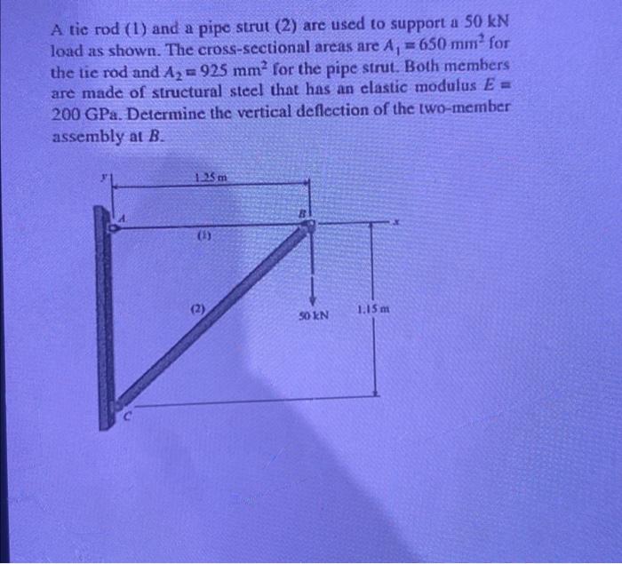 Solved A tie rod (1) and a pipe strut (2) are used to | Chegg.com