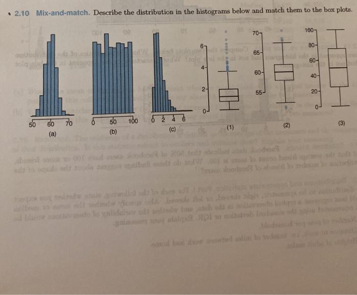 Solved 25 Parameters and statistics. Identify which value | Chegg.com