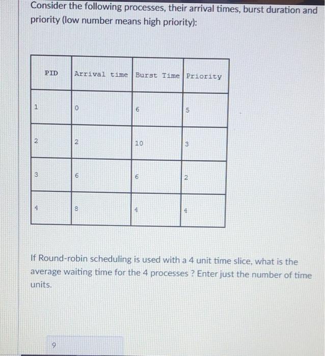 Solved Consider the following processes, their arrival | Chegg.com
