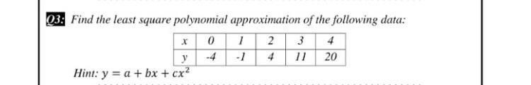 Solved 03: Find the least square polynomial approximation of | Chegg.com