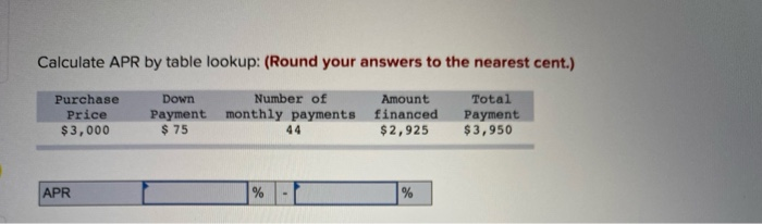 Solved Calculate APR by table lookup: (Round your answers to | Chegg.com