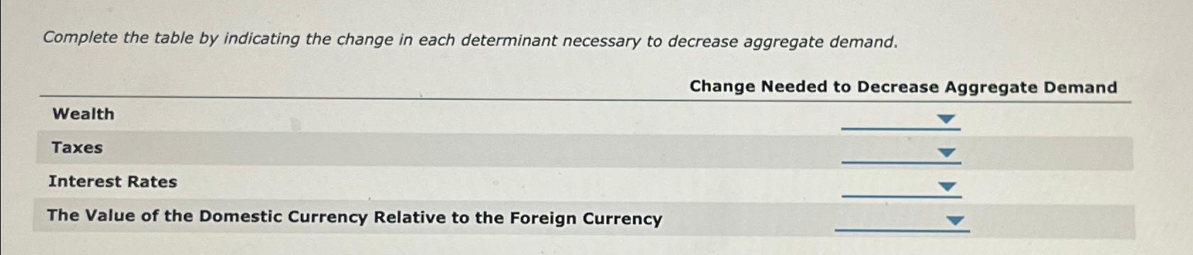 Solved Complete the table by indicating the change in each | Chegg.com