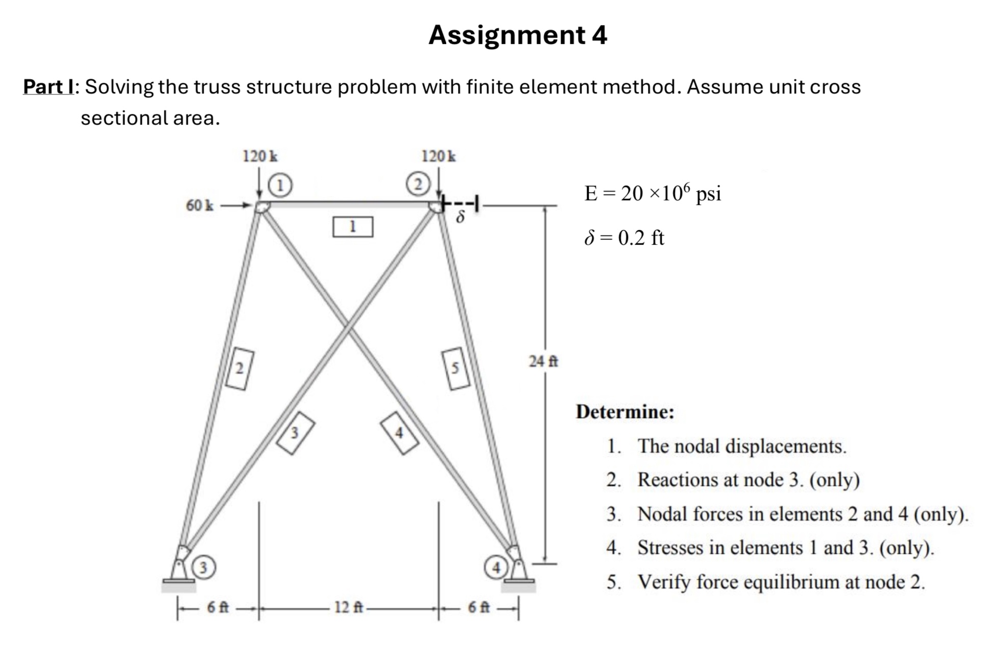 Solved Part I: Solving the truss structure problem with | Chegg.com