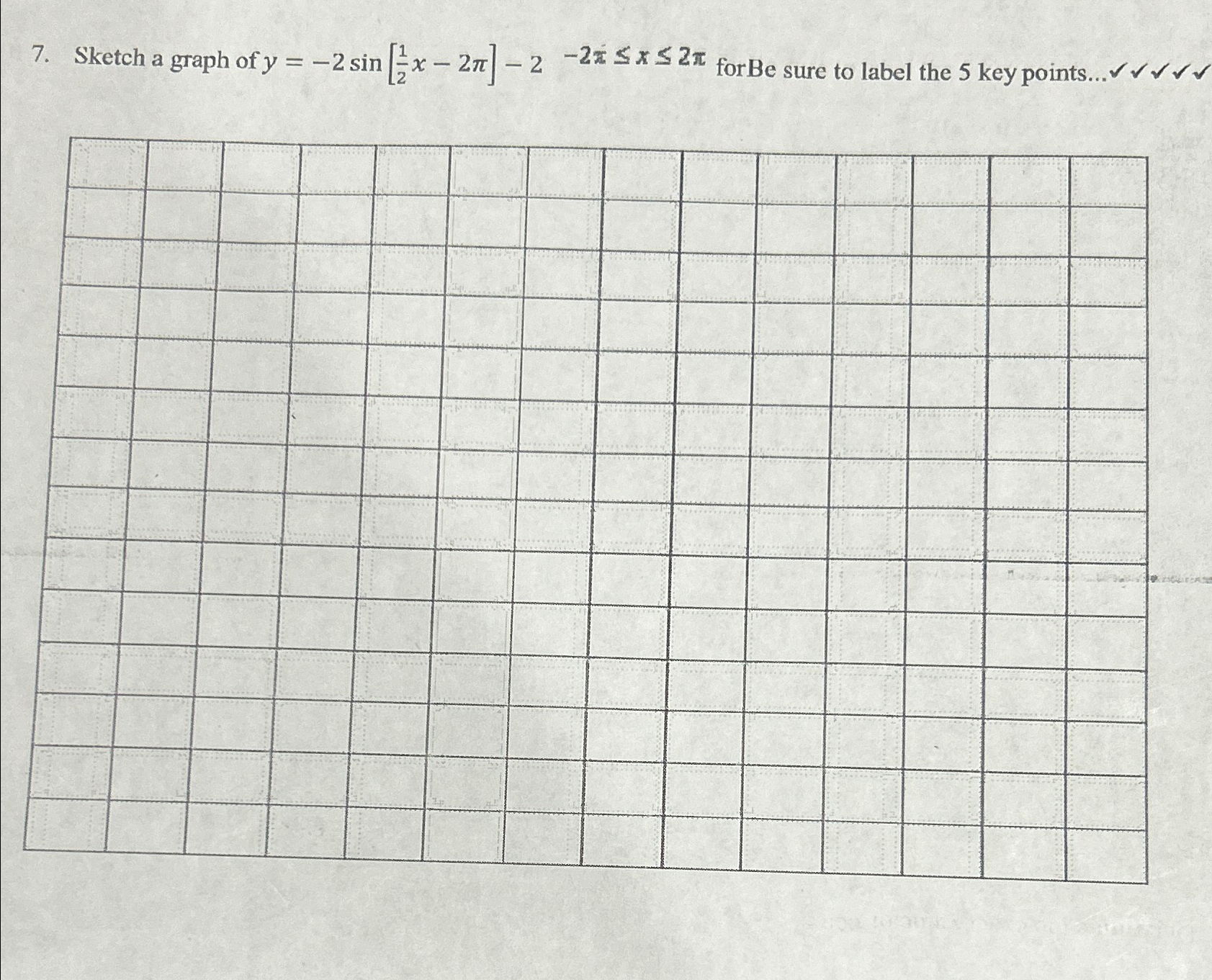 Solved Sketch a graph of y=-2sin[12x-2π]-2,-2π≤x≤2π ﻿forBe | Chegg.com