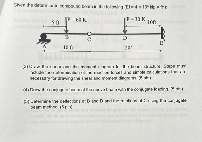 Solved Given the determinate compound beam in the following | Chegg.com