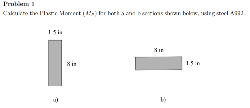 Solved Problem 1Calculate the Plastic Moment (MP) ﻿for both | Chegg.com