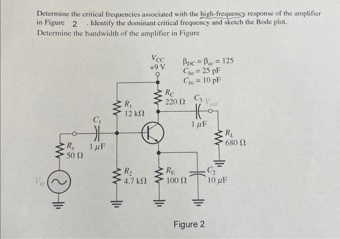 Solved Determine the critical frequencies associated with | Chegg.com