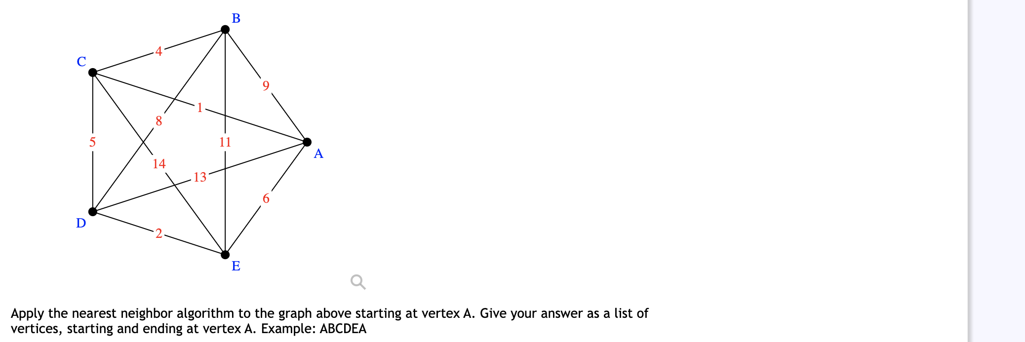 Solved Apply the nearest neighbor algorithm to the graph | Chegg.com