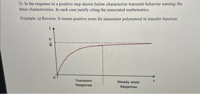 Solved 3). In the response to a positive step shown below | Chegg.com
