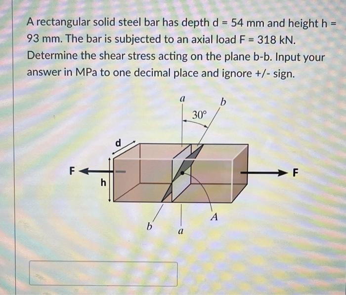 Solved A rectangular solid steel bar has depth d = 54 mm and | Chegg.com