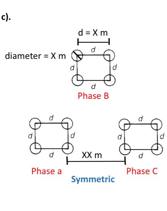 Solved 1. Draw the equivalent circuit of medium transmission | Chegg.com