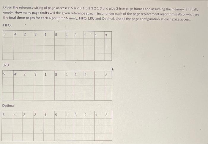Solved Given the reference string of page accesses: 5 4 | Chegg.com