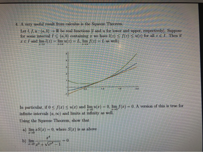 Solved 4. A very useful result from calculus is the Squeeze | Chegg.com