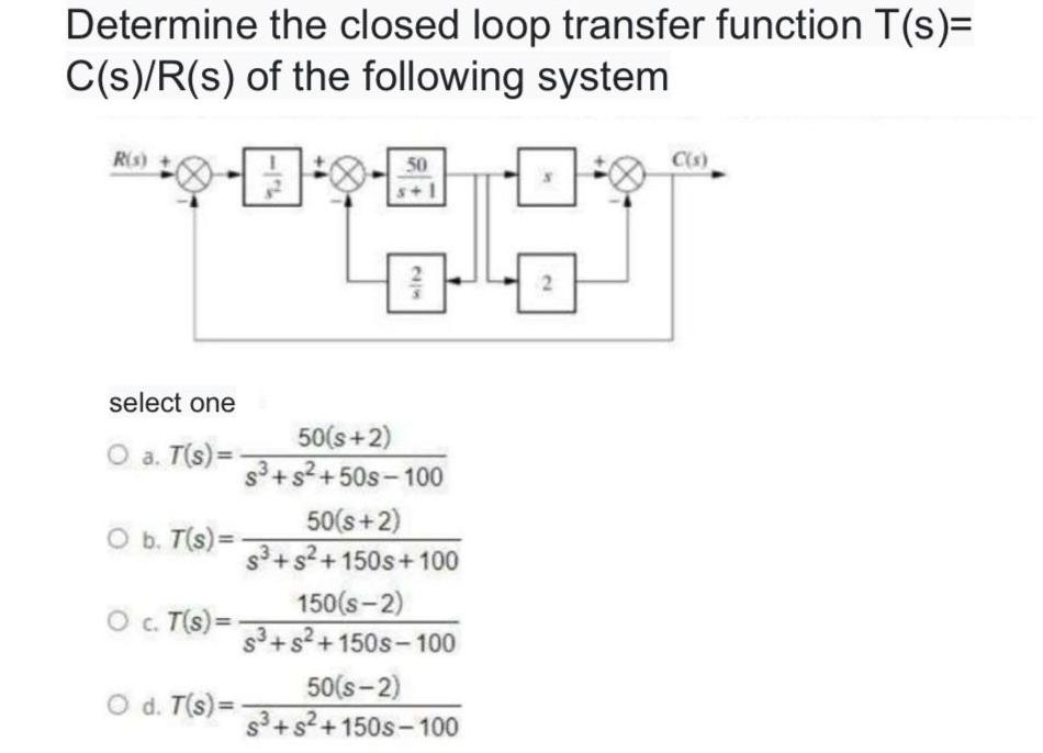 Solved Determine the closed loop transfer function T(S)= | Chegg.com