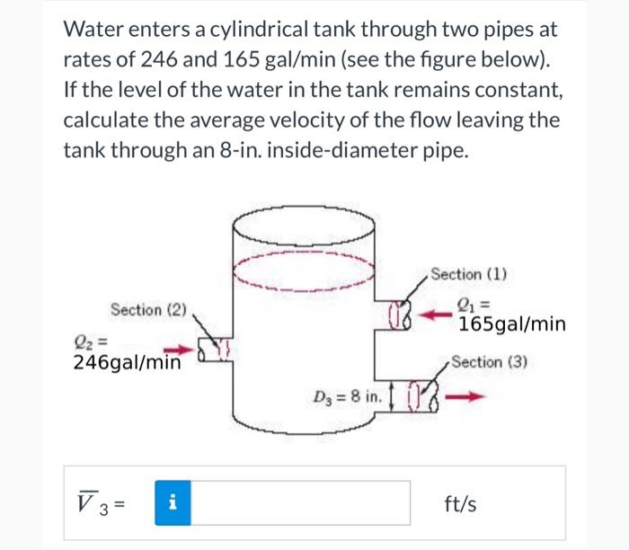 Solved Water enters a cylindrical tank through two pipes at | Chegg.com
