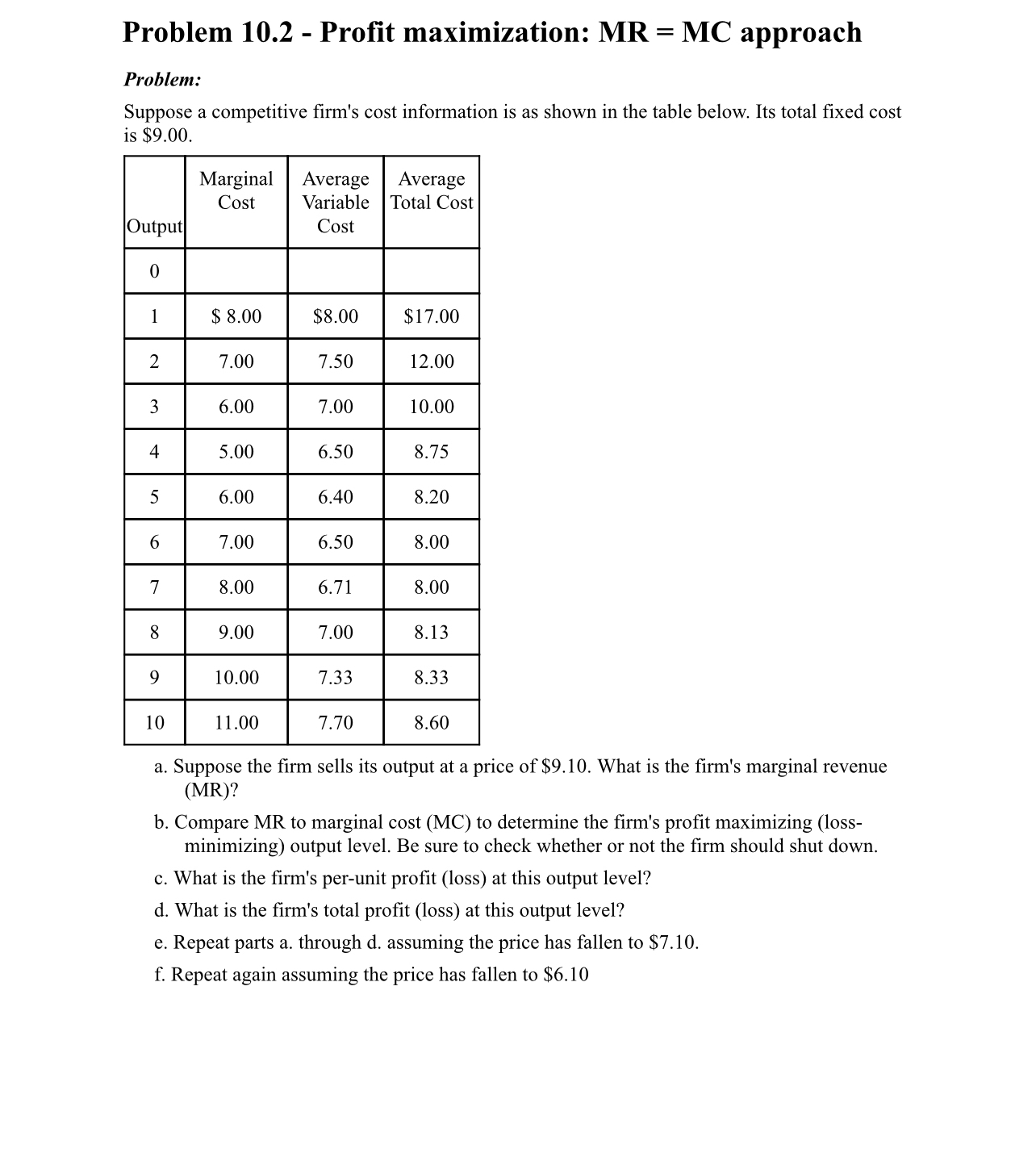 Solved Problem 10.2 - ﻿Profit maximization: MR = ﻿MC | Chegg.com