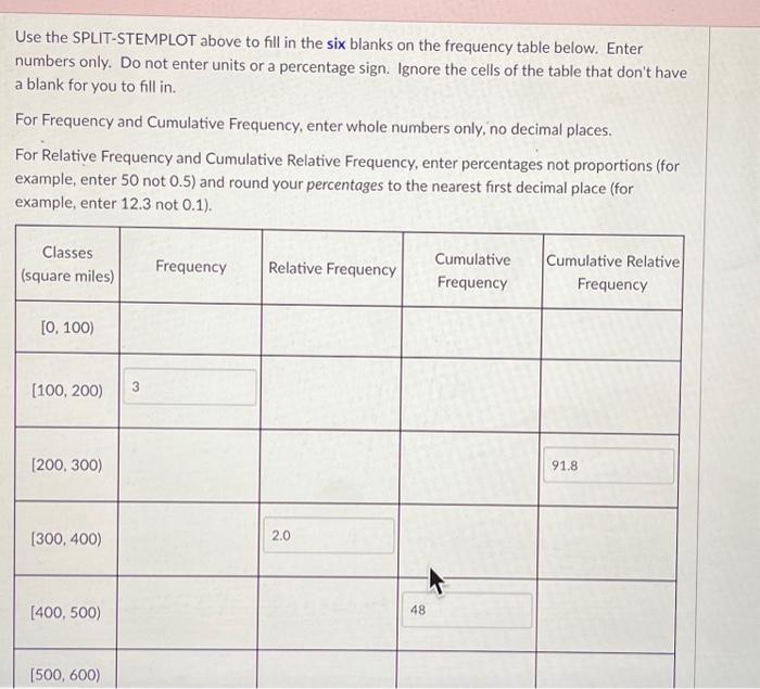 Use the SPLIT-STEMPLOT above to fill in the six | Chegg.com