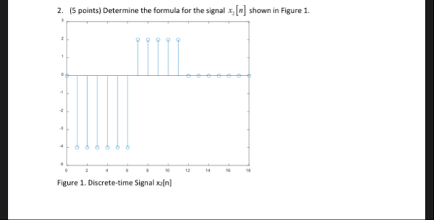 Solved (5 ﻿points) ﻿Determine the formula for the signal | Chegg.com