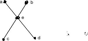 Solved The complementary graphG' of a simple graph G has the | Chegg.com