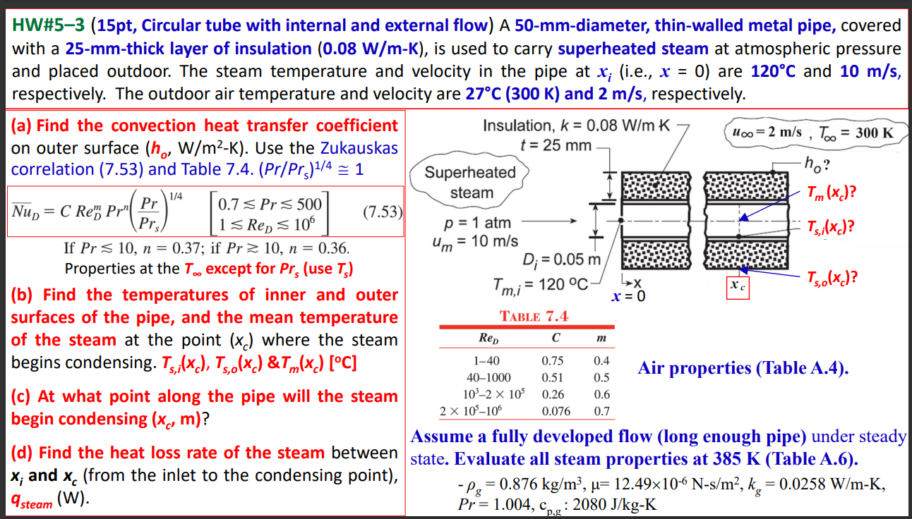 Solved HW#5-3 (15pt, ﻿Circular tube with internal and | Chegg.com
