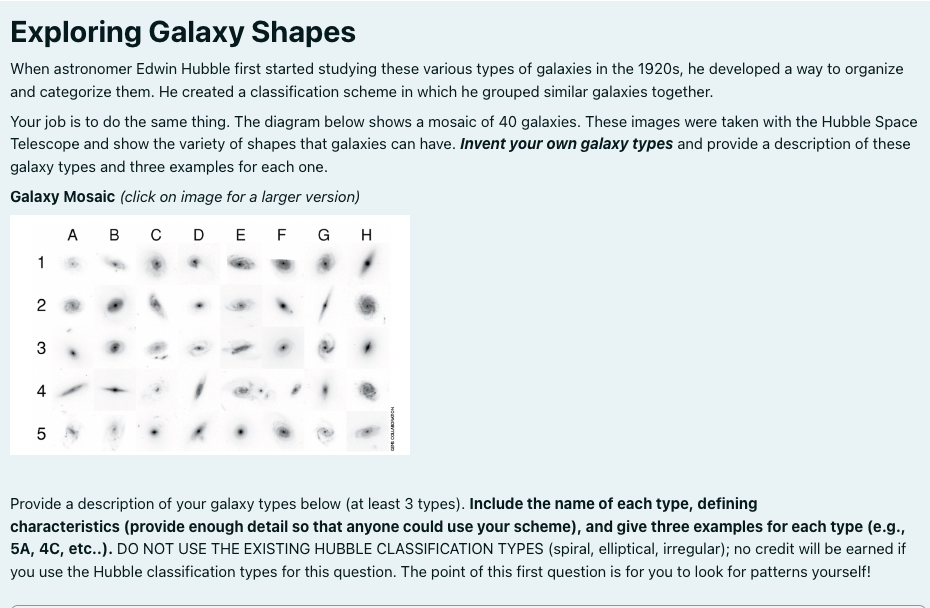 Solved Exploring Galaxy ShapesWhen astronomer Edwin Hubble | Chegg.com