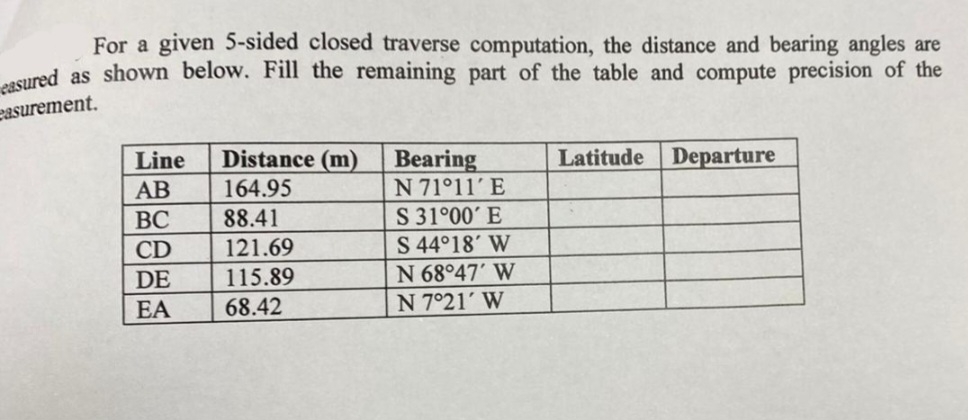 Solved For a given 5 -sided closed traverse computation, the | Chegg.com