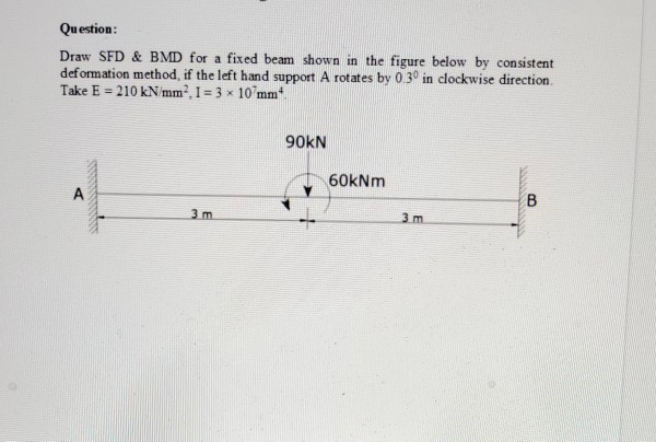 Solved pls send the answer fast? by constant deformation | Chegg.com
