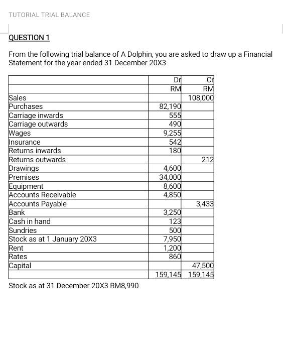 TUTORIAL TRIAL BALANCE QUESTION 1 From the following | Chegg.com