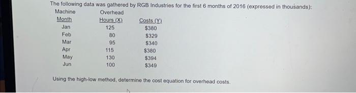 Solved Using the high-low method, determine the cost | Chegg.com