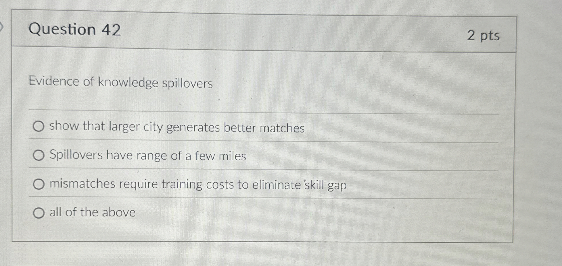 Solved Question 422 ﻿ptsEvidence of knowledge spilloversshow | Chegg.com