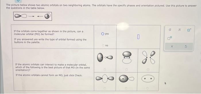 Solved The picture below shows two atomic orbitals on two | Chegg.com